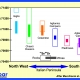 Introduction to Sr Isotope Geochemistry | Isobar Science
