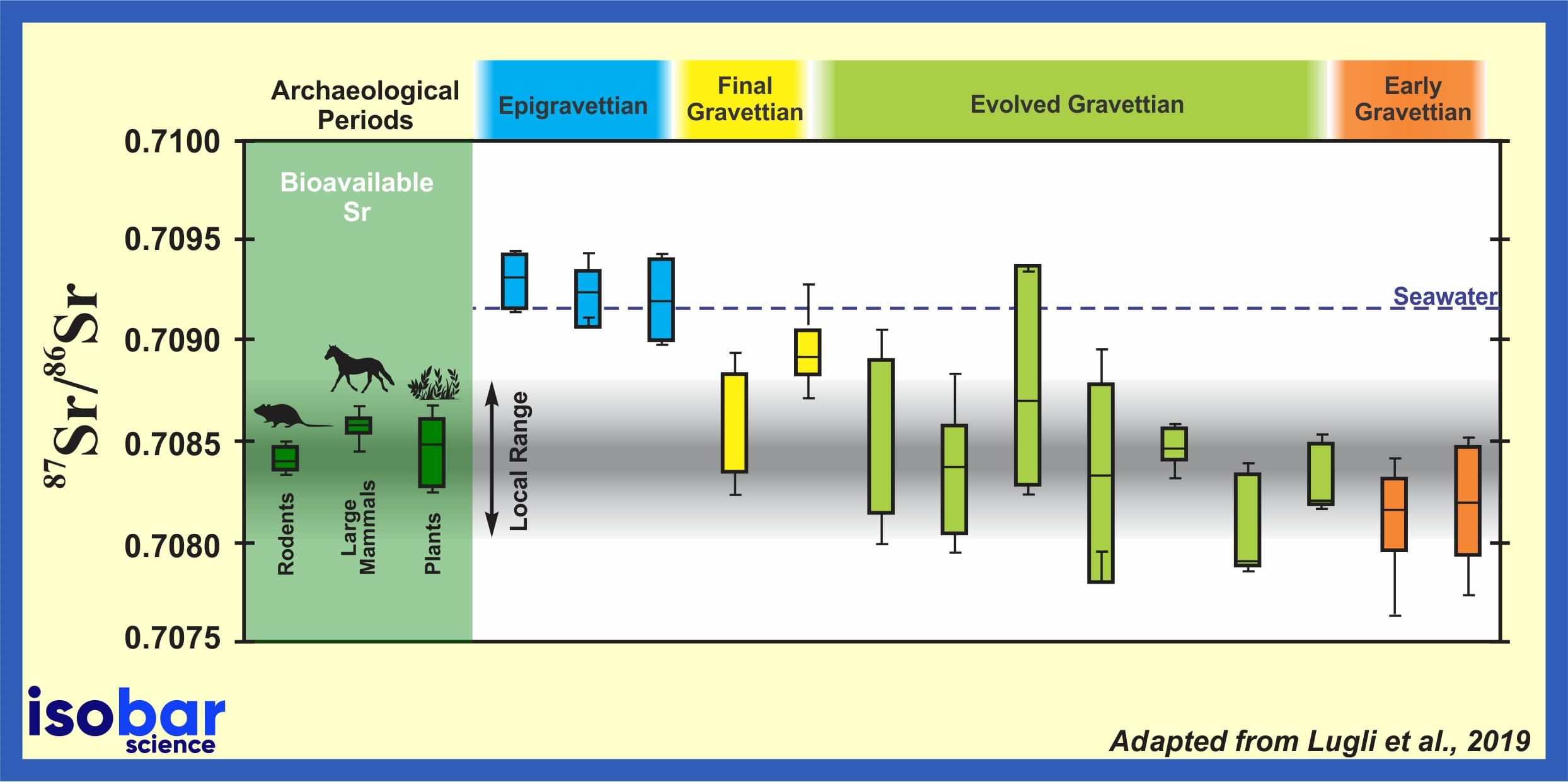 Which Isotope Is Used To Determine The Age Of Rocks AshtonminMoses Which Isotope Is Used To Determine The Age Of Rocks AshtonminMoses