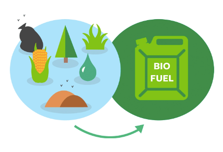 Isotopes in Petroleum Exploration (Pb-Sr) and Verification (14C ...